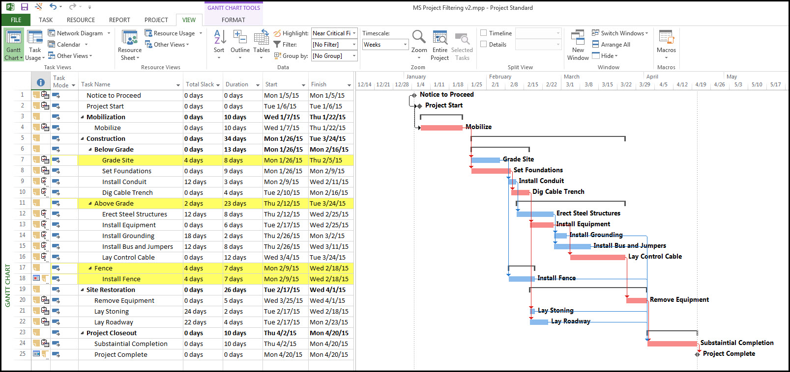 Monitoring Near Critical Tasks in Microsoft Project – TomsBlog