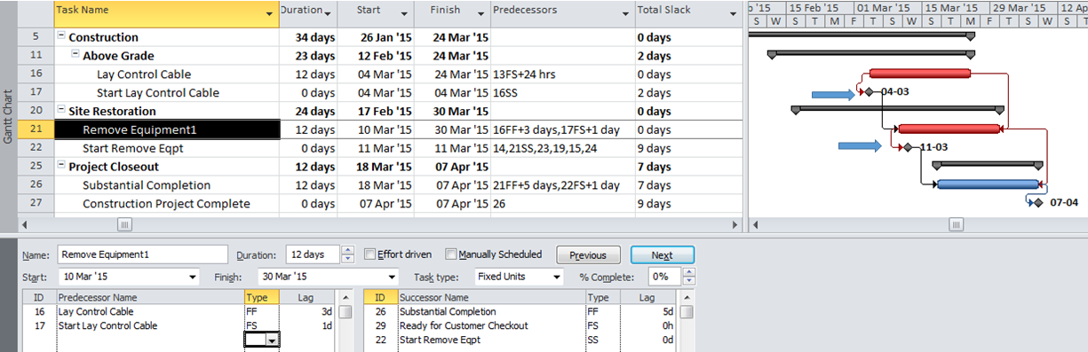 Ladder Logic (Parallel SS/FF Relationships) in Microsoft Project – TomsBlog