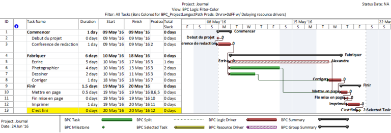 Leveling Changes from MSP 2010 to MSP 2013 – TomsBlog