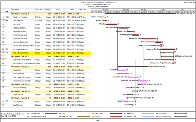 Video – Analyze the Near-Longest Paths in Microsoft Project using BPC ...