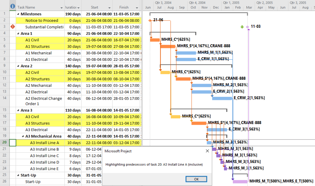 Macro For Tracing Filtering And Sorting Task Paths In Microsoft Project Tomsblog