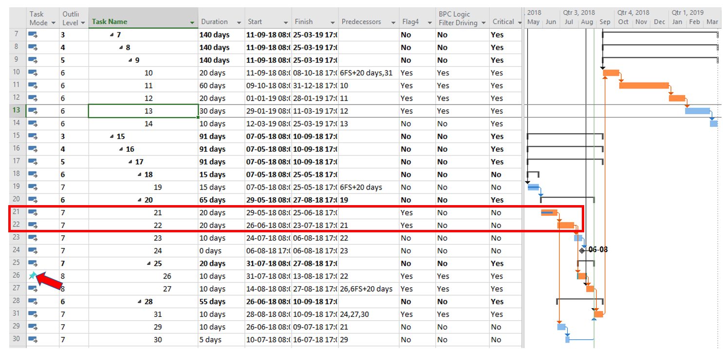 Macro for Tracing, Filtering, and Sorting Task Paths in Microsoft ...