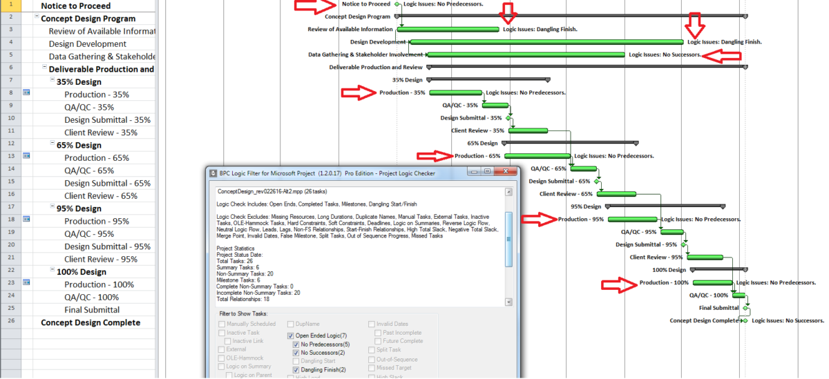 Dangling Logic in Project Schedules – TomsBlog