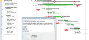 Dangling Logic in Project Schedules – TomsBlog
