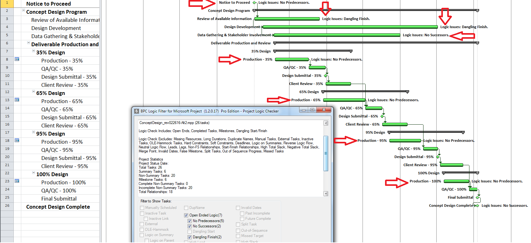 Dangling Logic in Project Schedules – TomsBlog