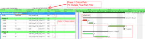 How to Find Multiple Critical Paths in a Single CPM Schedule – TomsBlog