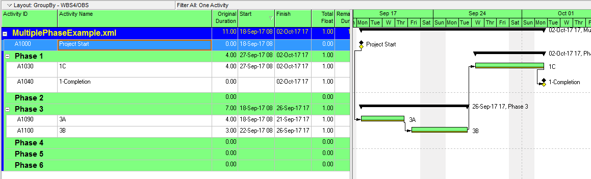 How to Find Multiple Critical Paths in a Single CPM Schedule – TomsBlog