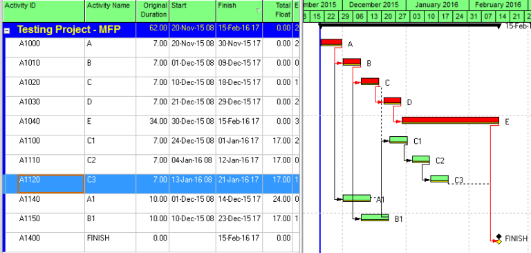 P6 Multiple Float Path Analysis – Why Use Free Float Option – TomsBlog