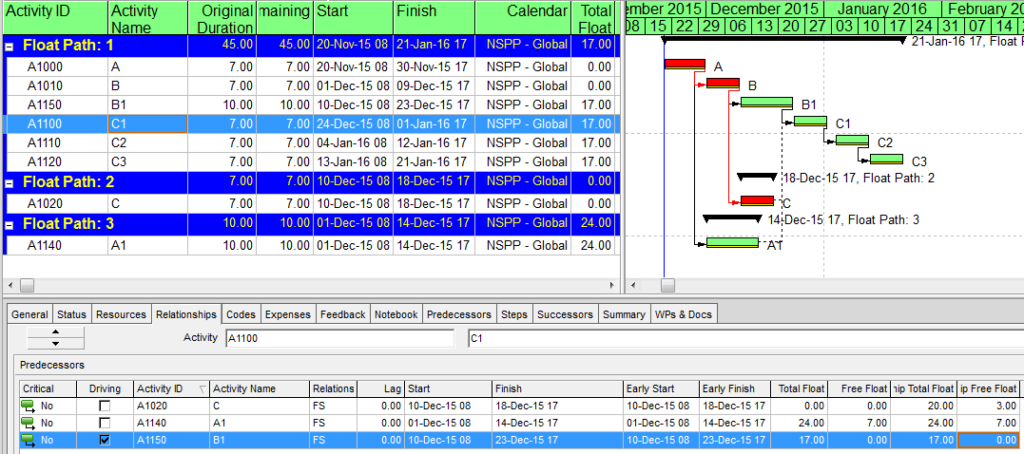 P6 Multiple Float Path Analysis – Why Use Free Float Option – TomsBlog