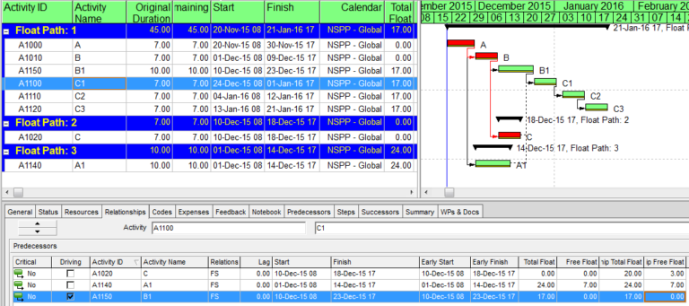 P6 Multiple Float Path Analysis – Why Use Free Float Option – TomsBlog