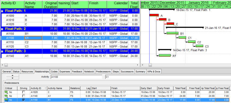 P6 Multiple Float Path Analysis – Why Use Free Float Option – TomsBlog