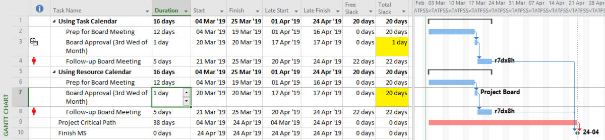 Understand the Impact of Calendars on Schedule Slack Calculation in ...