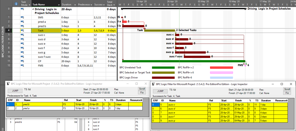 Driving Logic Relationships in Project Schedules – TomsBlog