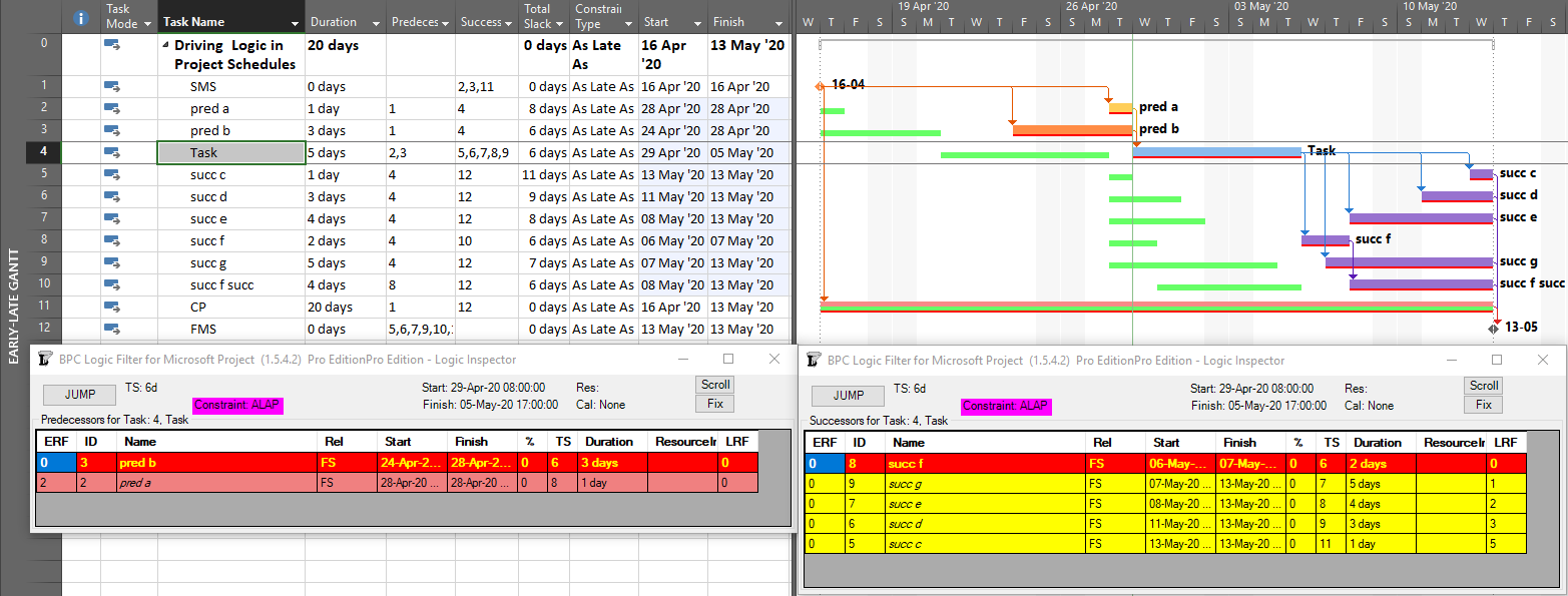 TomsBlog – Boyle Project Consulting, PLLC
