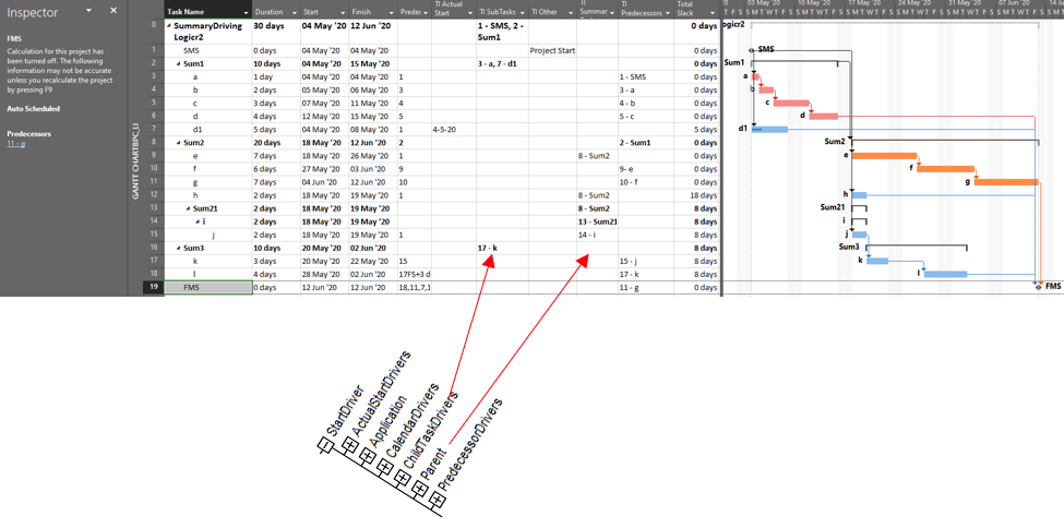 Multiple Float Path – TomsBlog