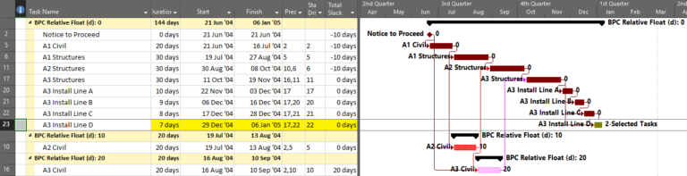 A Logic Tracing Example in Microsoft Project – TomsBlog