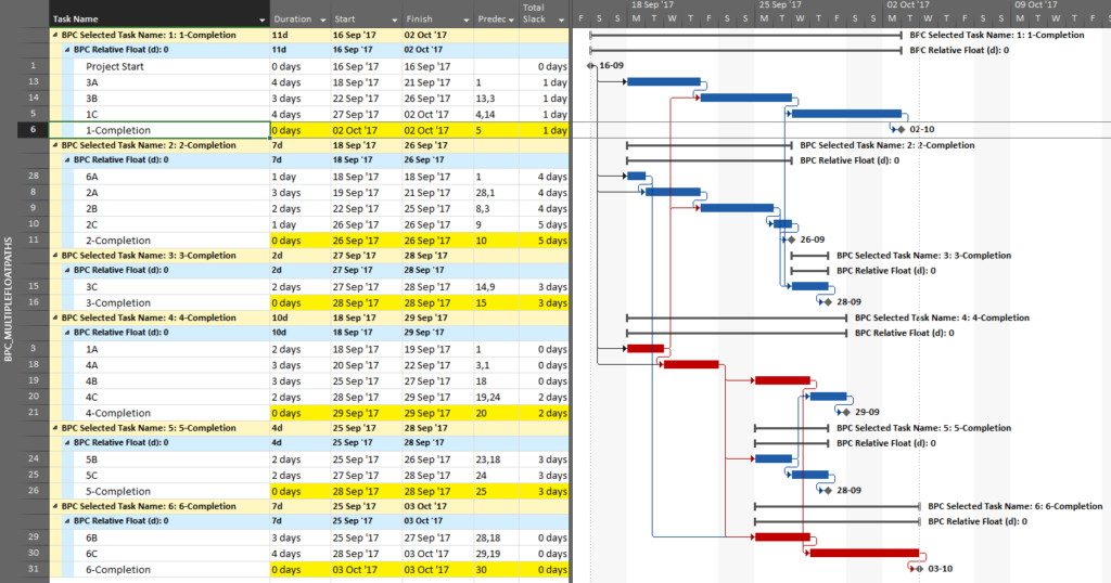 Multiple Critical Paths – Revisited with BPC Logic Filter – TomsBlog