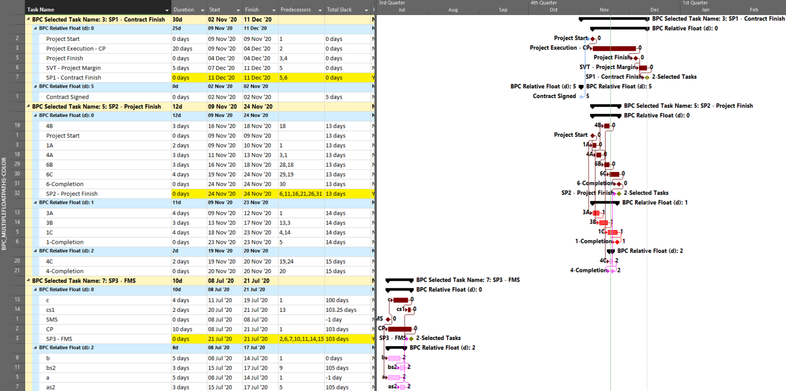 Multiple Critical Paths – Revisited with BPC Logic Filter – TomsBlog